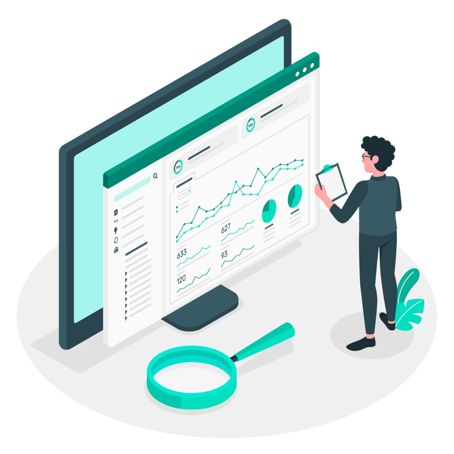 Business Intelligence - IBS Customer Experience